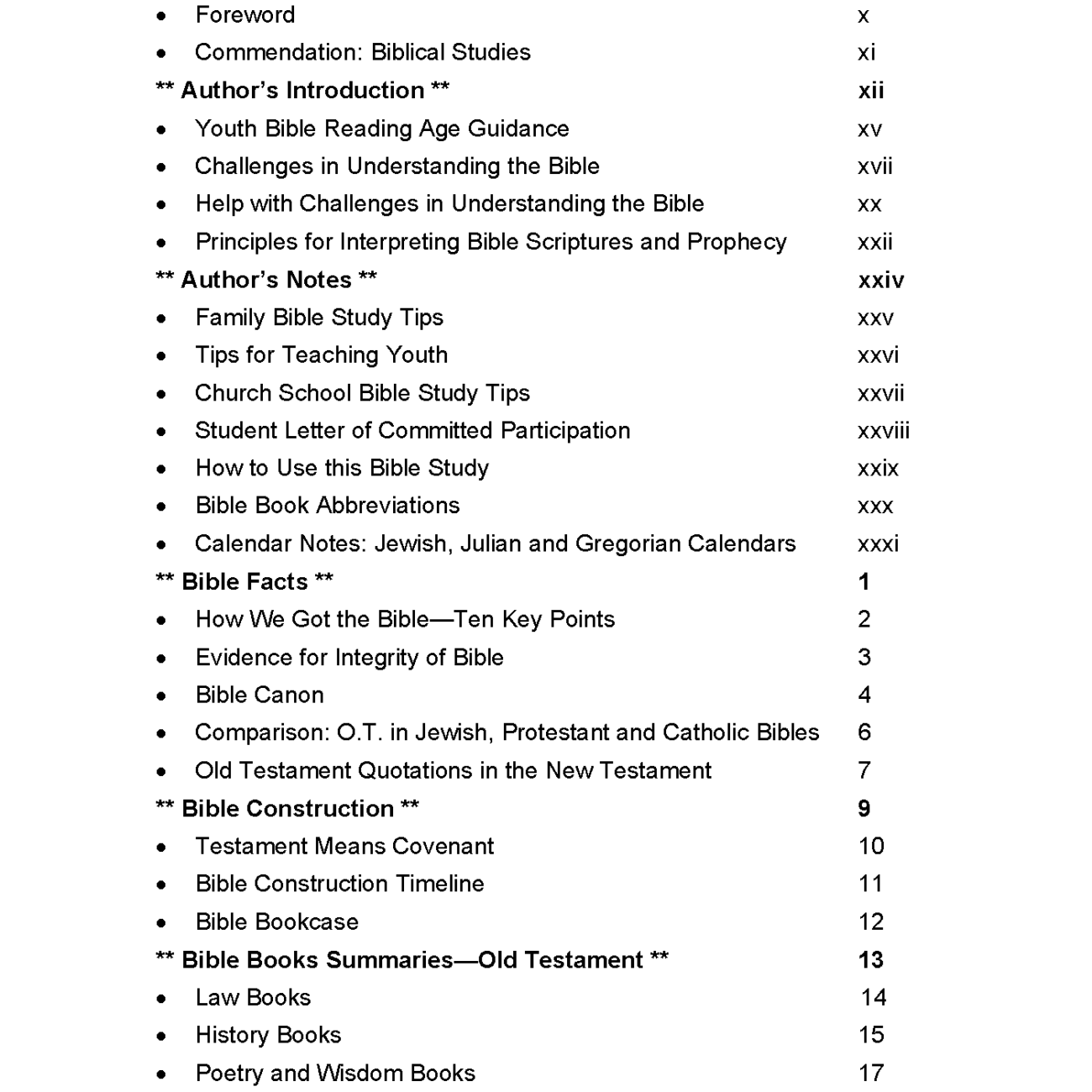 1st Quarter – Know Bible Studies with Jennifer B. Price